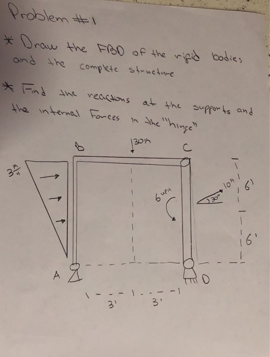 Solved Problem #1 * Draw the FBD of the rigid bodies and the | Chegg.com
