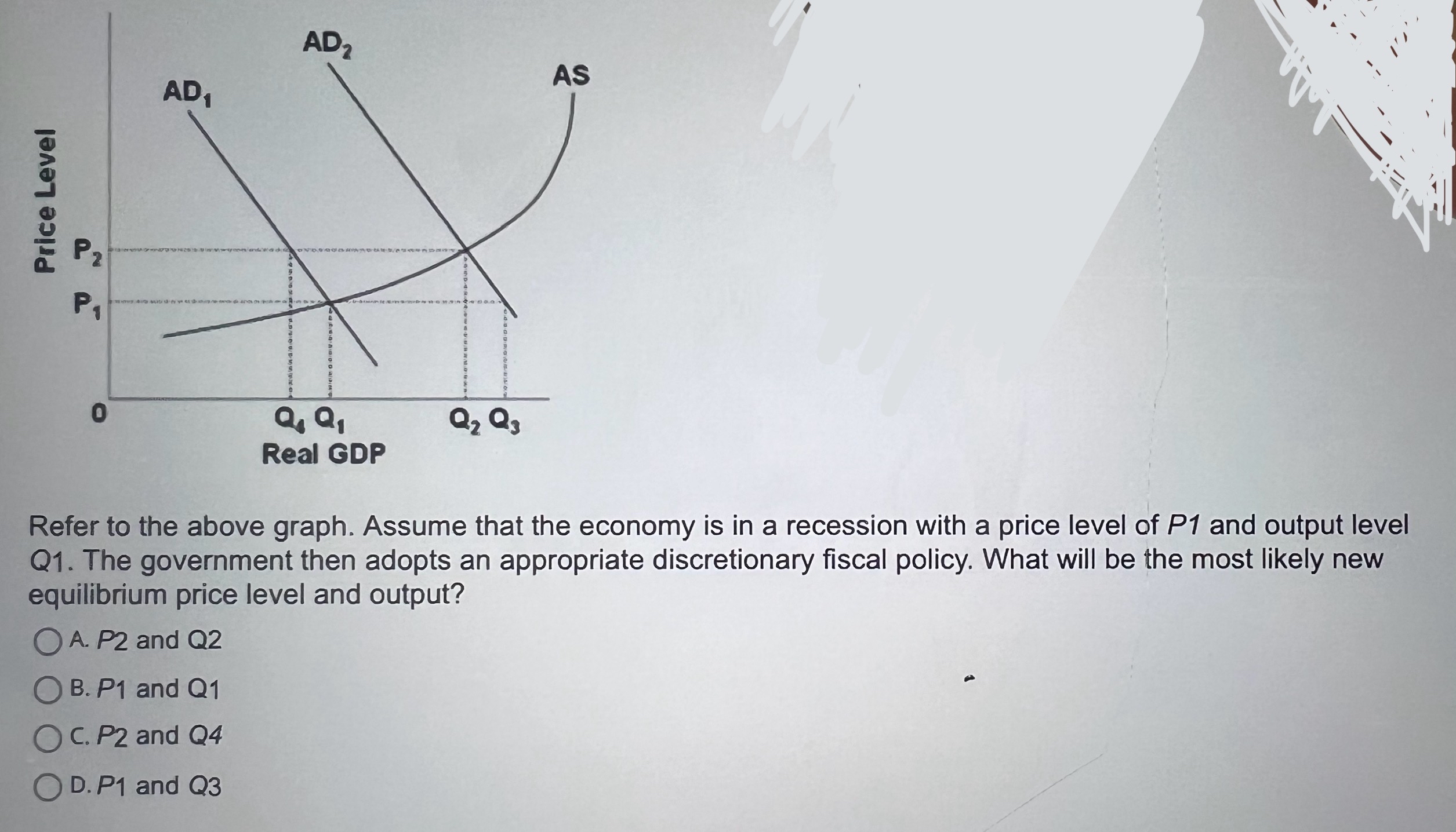 Solved Refer to the above graph. Assume that the economy is | Chegg.com