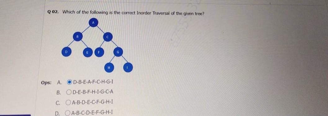 Solved Q 02. Which of the following is the correct Inorder | Chegg.com