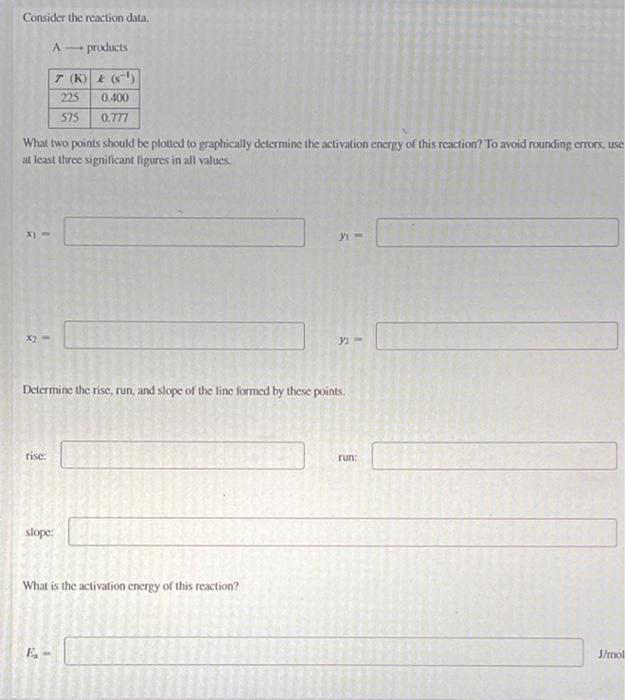 Solved Consider the reaction data. A→ products What two | Chegg.com