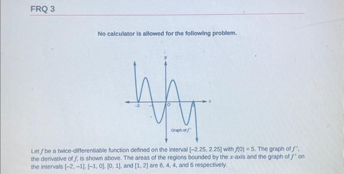 Solved No calculator is allowed for the following problem. | Chegg.com