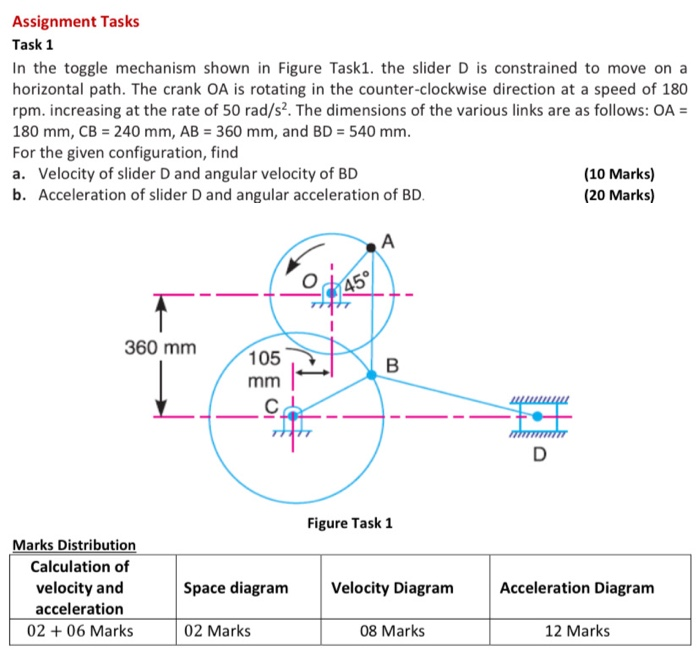 Solved Assignment Tasks Task 1 In the toggle mechanism shown | Chegg.com