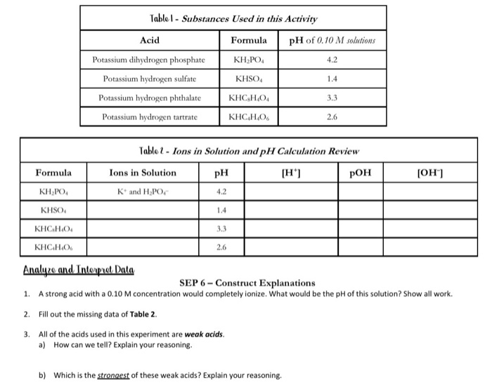 Solved Table I - Substances Used in this Activity Formula | Chegg.com