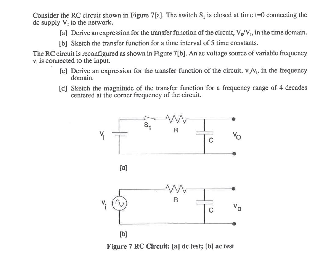 Solved Consider the RC circuit shown in Figure 7[a]. ﻿The | Chegg.com