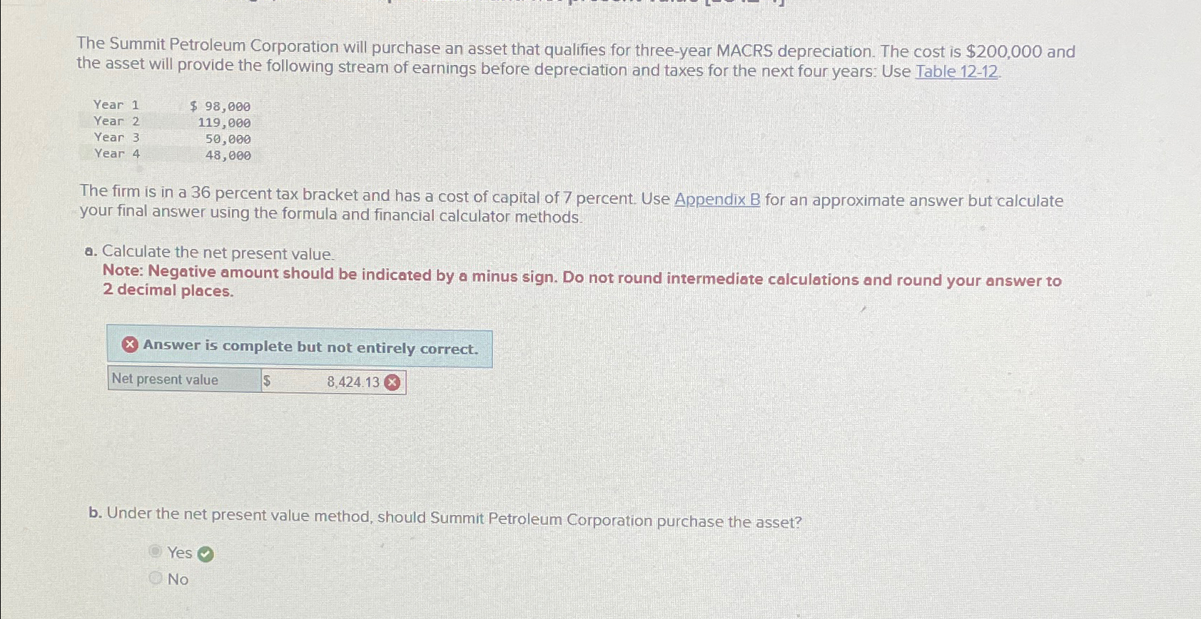 Solved The Summit Petroleum Corporation will purchase an | Chegg.com