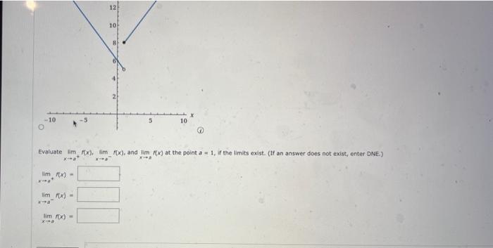 Solved Skotch the graph of the function f(x)={6−x if x≤1x+7 | Chegg.com