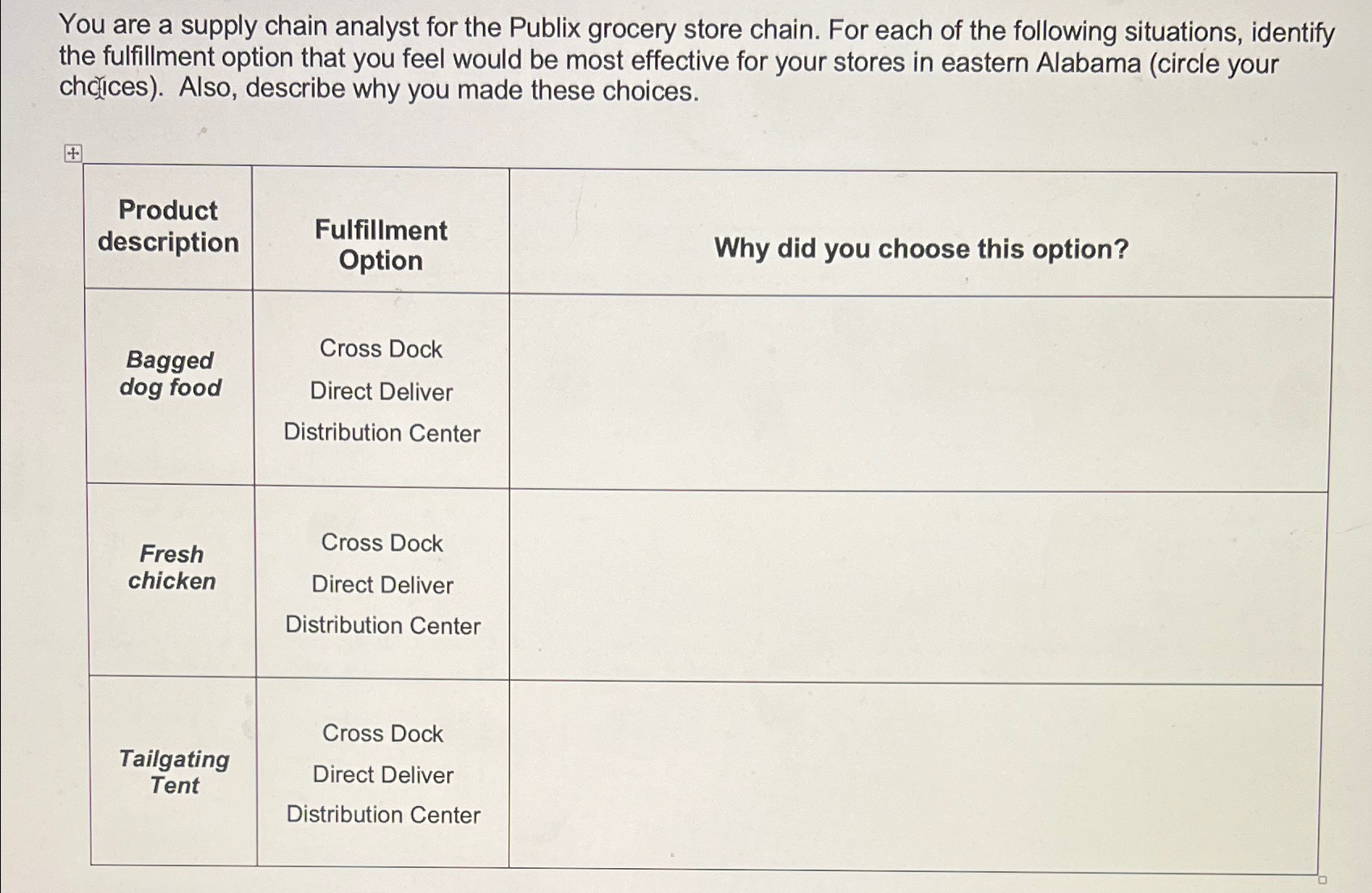 Solved You are a supply chain analyst for the Publix grocery | Chegg.com