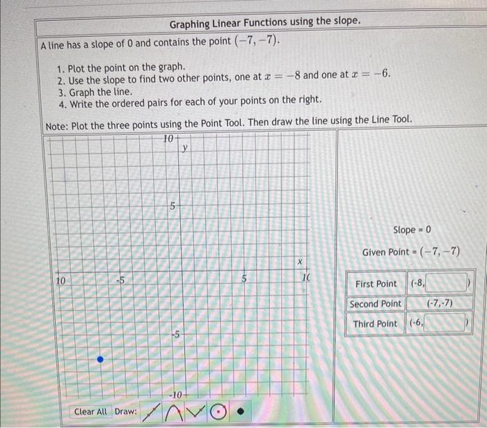 Solved A line has a slope of 0 and contains the point | Chegg.com