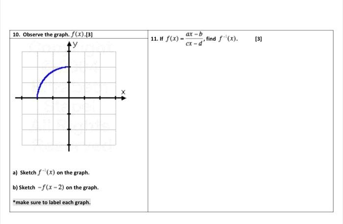 Solved 10. Observe the graph. f(x),[3] 11. If f(x)=cx−dax−b, | Chegg.com