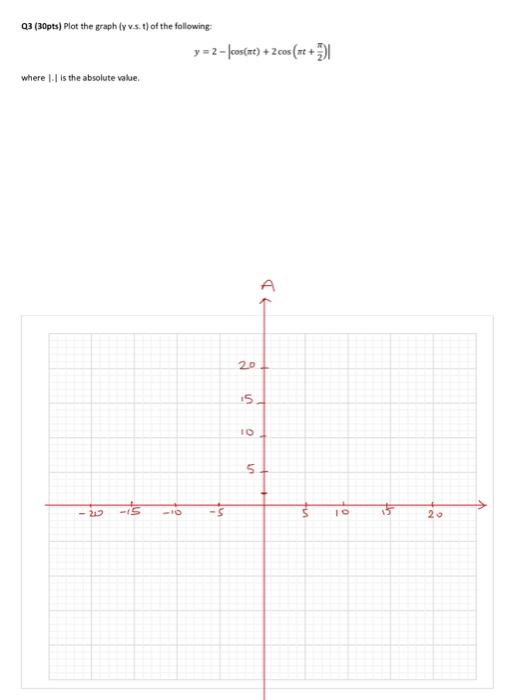 Solved Q3 (30pts) Plot the graph (y v.s. t) of the | Chegg.com