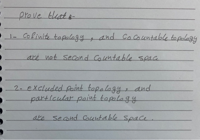 Solved I prove that a • 1- Cofinite topology, and to | Chegg.com