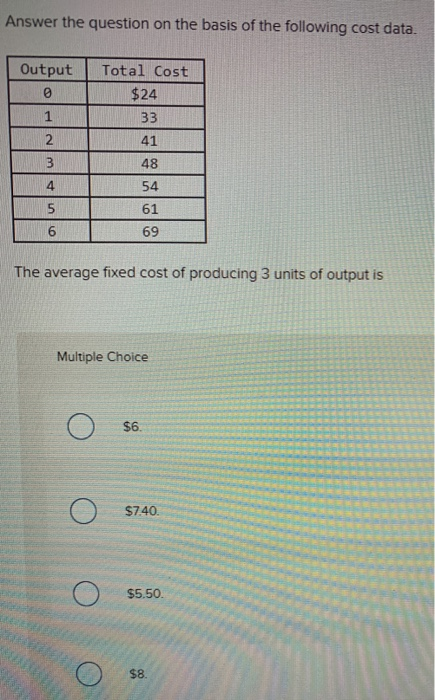 Solved Answer the question on the basis of the following | Chegg.com