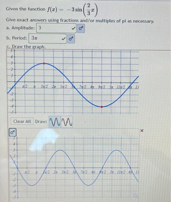 Solved could someone explain to me why the bottom graph is | Chegg.com