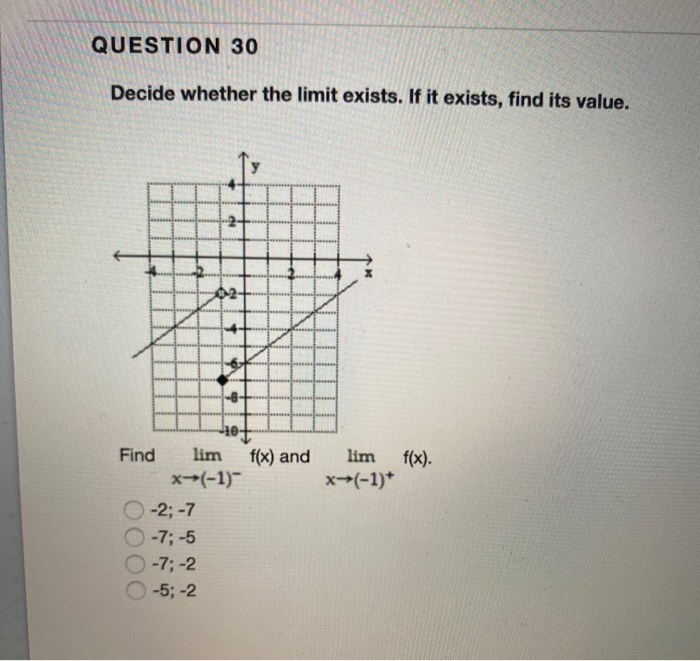 Solved Decide Whether The Limit Exists If It Exists Find