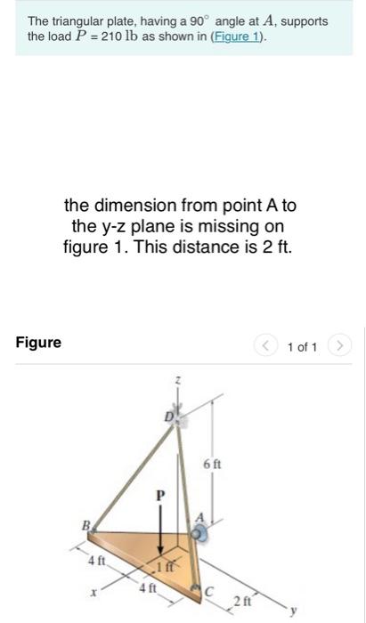 Solved The triangular plate, having a 90° angle at A, | Chegg.com