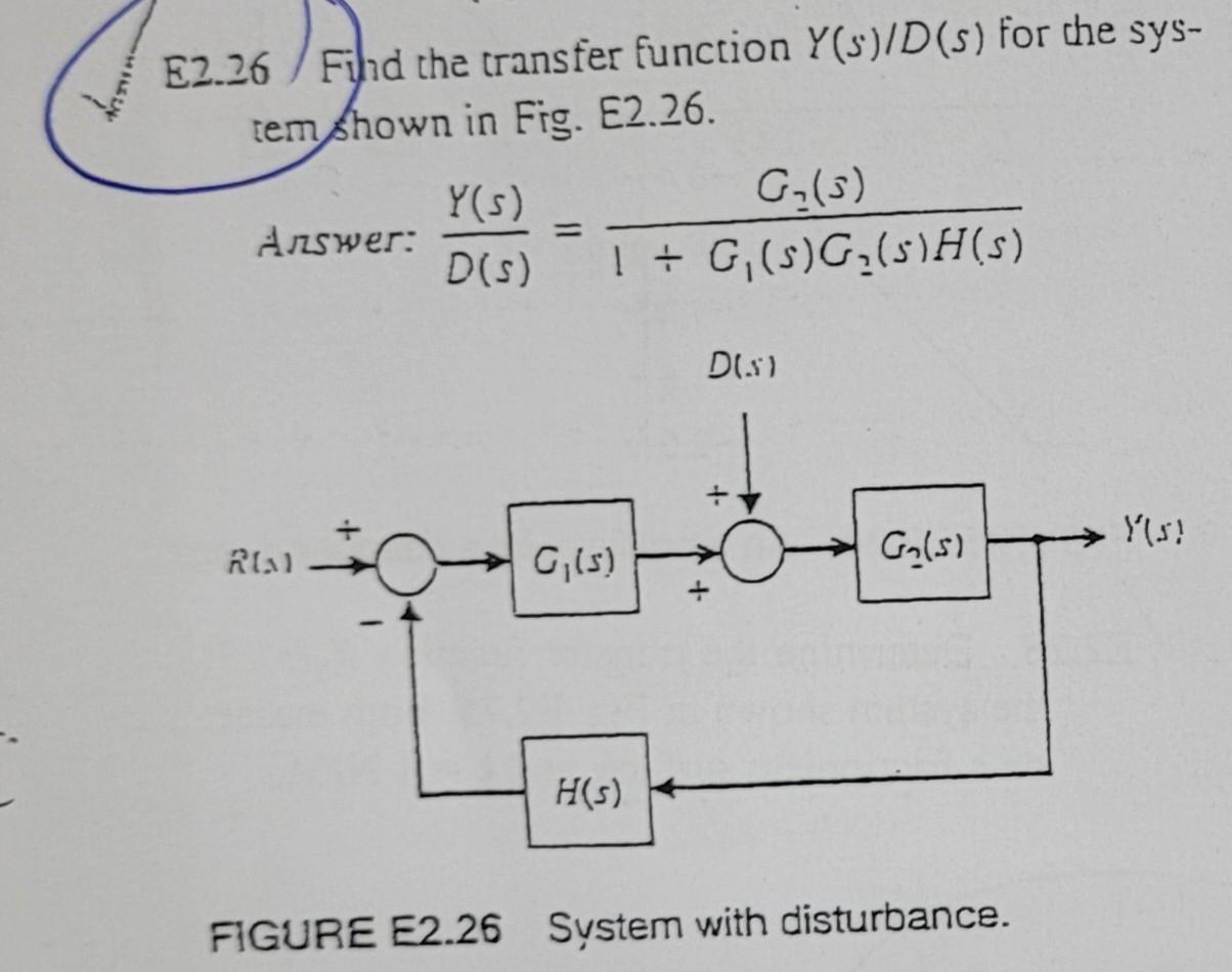 Solved E2.26 Find the transfer function Y(s)/D(s) for the | Chegg.com