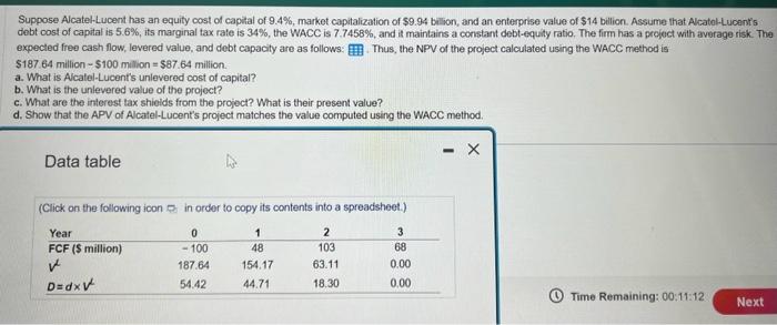 Solved Suppose Alcatel-Lucent has an equity cost of capital | Chegg.com
