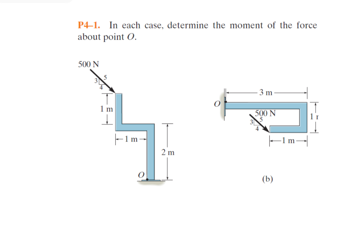 Solved P4-1. ﻿In each case, determine the moment of the | Chegg.com