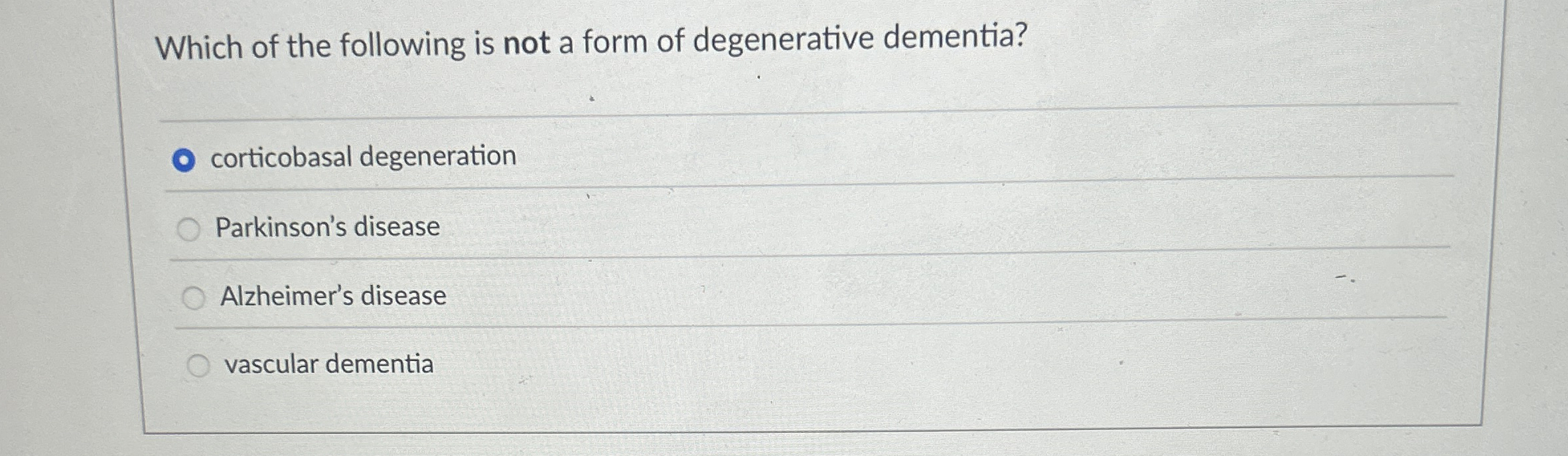 Solved Which of the following is not a form of degenerative | Chegg.com