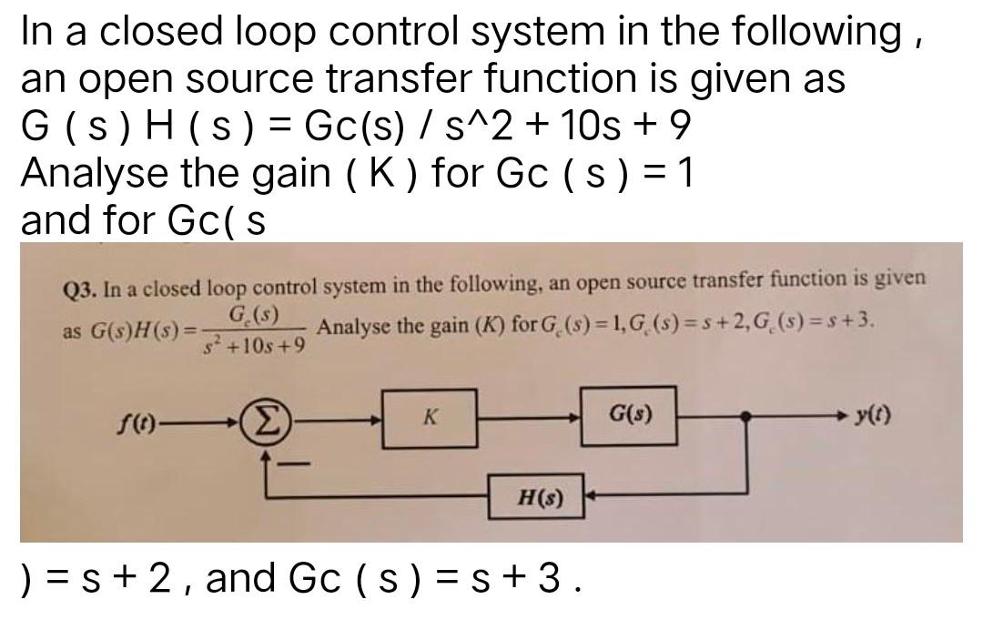 Solved In a closed loop control system in the following, an | Chegg.com