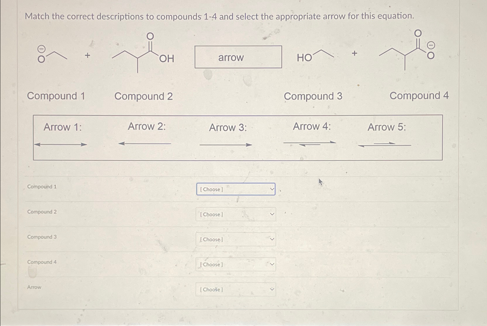 Match the correct descriptions to compounds 1-4 ﻿and | Chegg.com