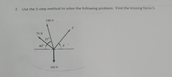 Solved 2. Use the 5-step method to solve the following | Chegg.com