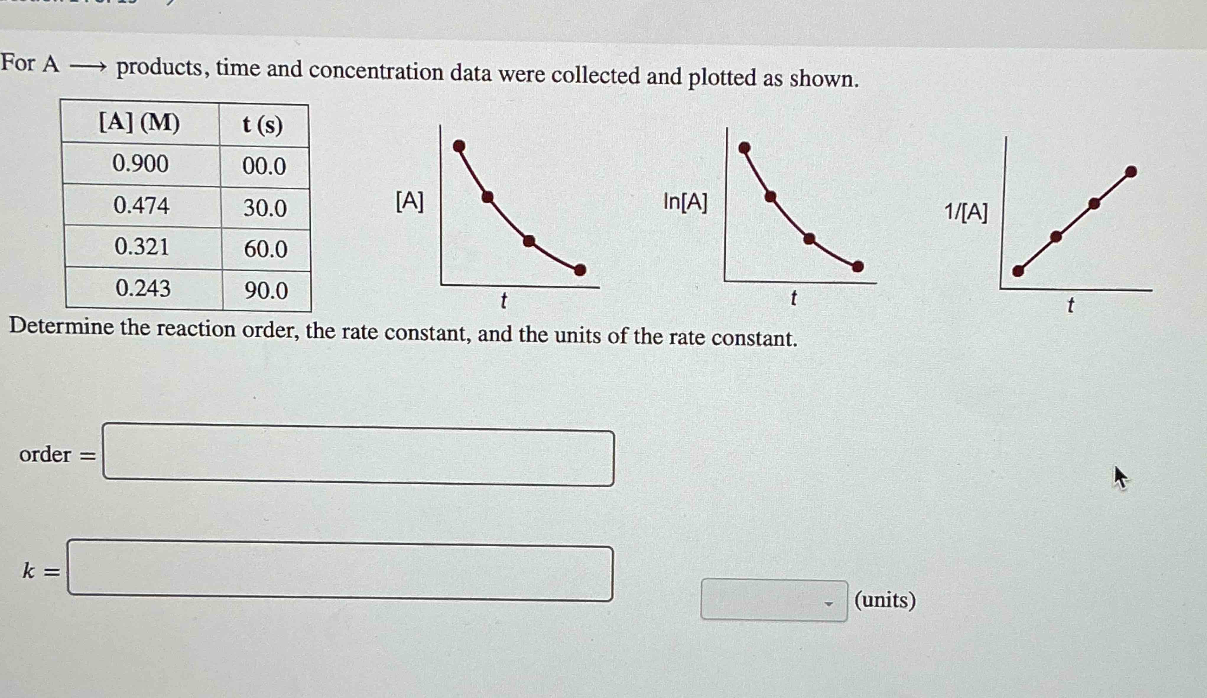 Solved For Alongrightarrow products, time and concentration | Chegg.com