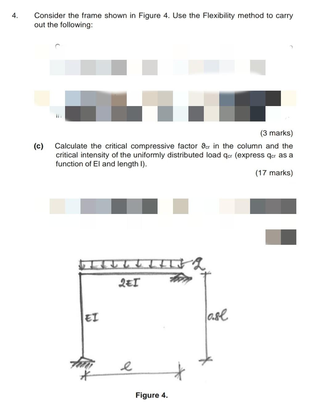 4. Consider the frame shown in Figure 4. Use the | Chegg.com