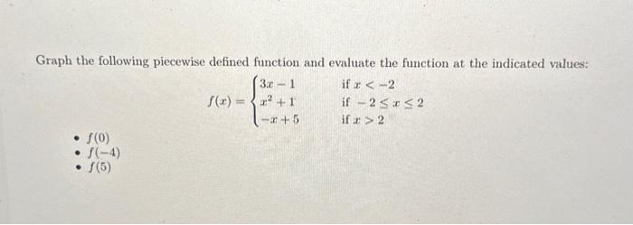 Solved Graph the following piecewise defined function and | Chegg.com