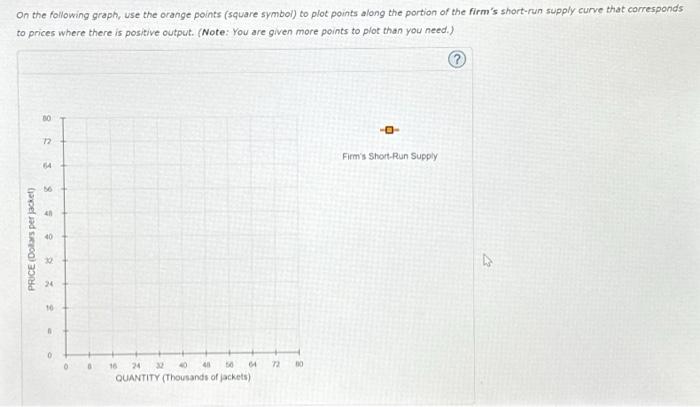 Solved Use the MP curve to fill in the Total Product column | Chegg.com