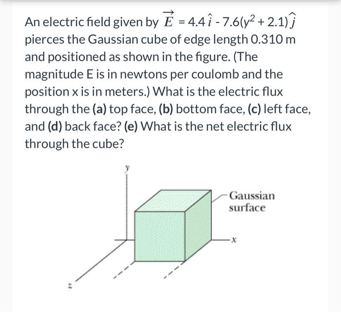 Solved An electric field given by E=4.4i^−7.6(y2+2.1)j^ | Chegg.com