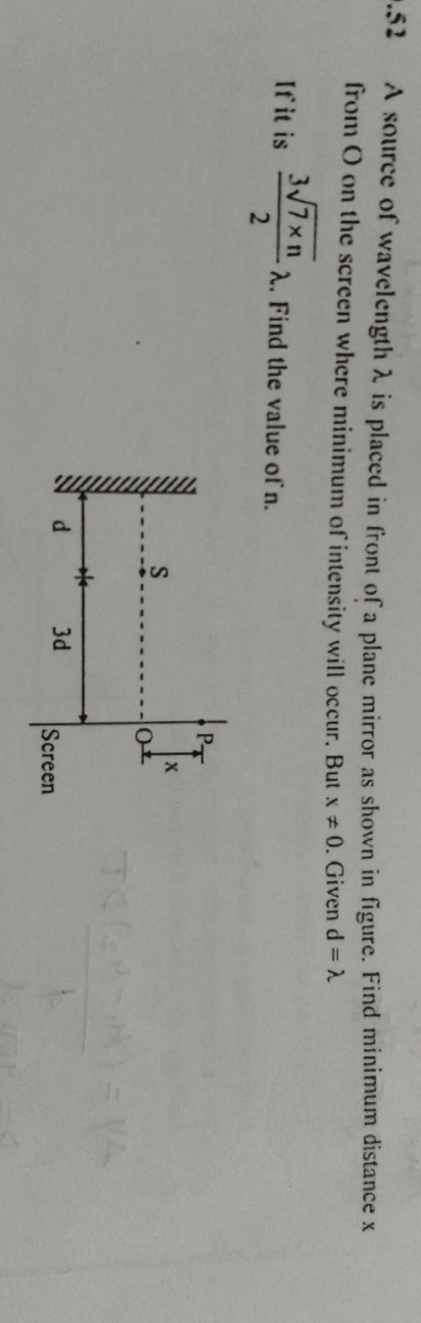 Solved 52 ﻿A source of wavelength λ ﻿is placed in front of a | Chegg.com