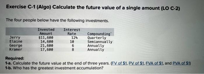 Solved Exercise C-1 (Algo) Calculate the future value of a | Chegg.com