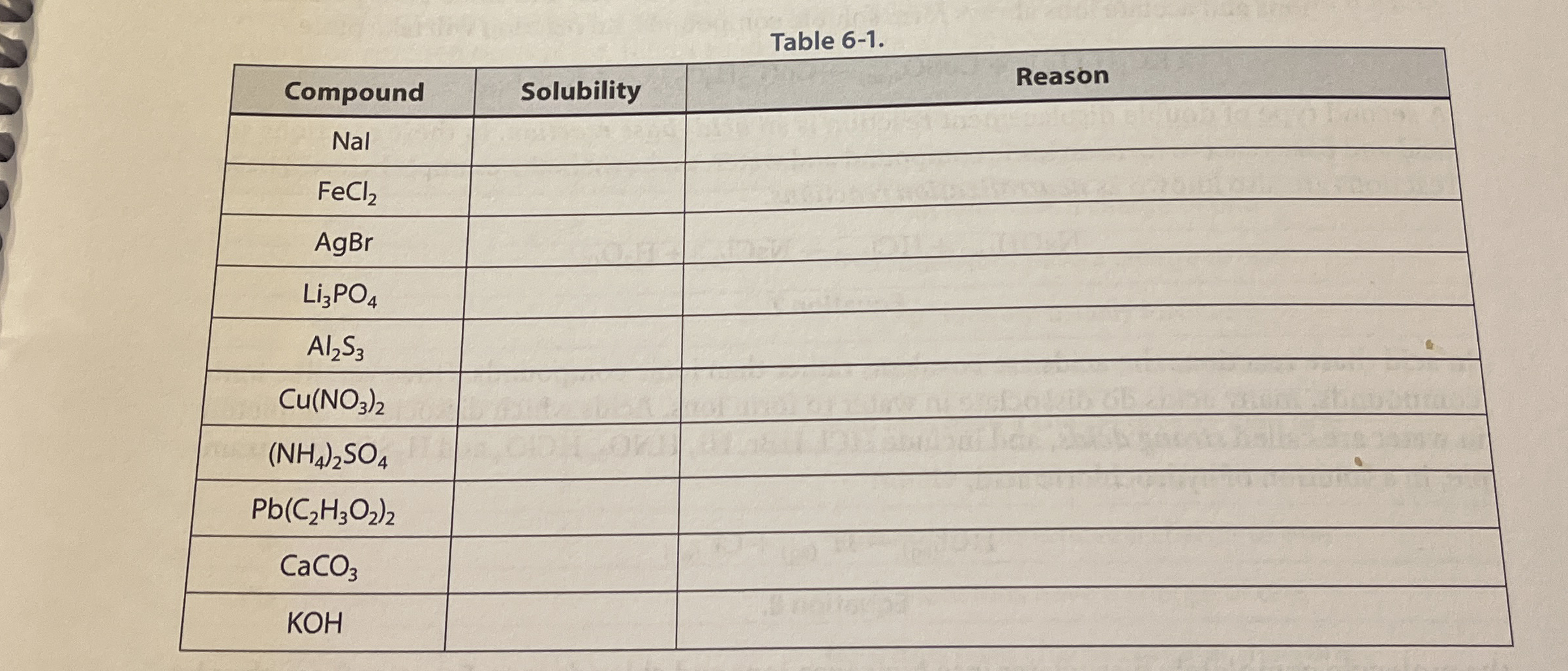 Solved Table | Chegg.com