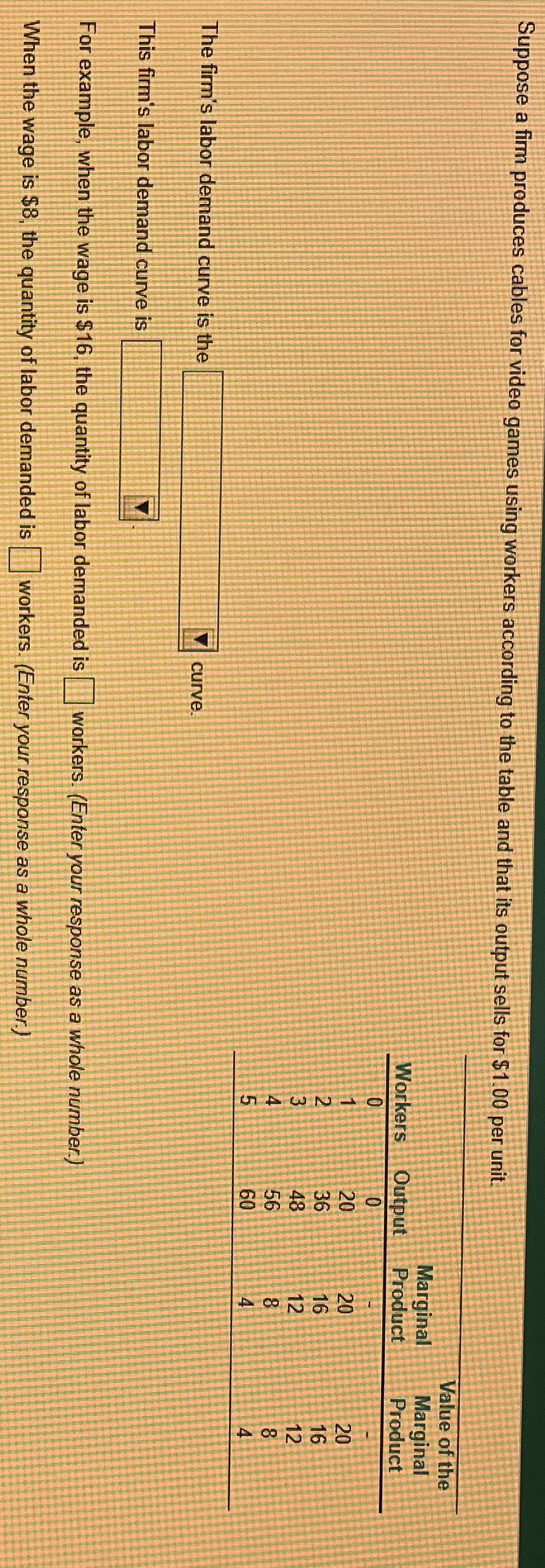 Solved Suppose a firm produces cables for video games using | Chegg.com