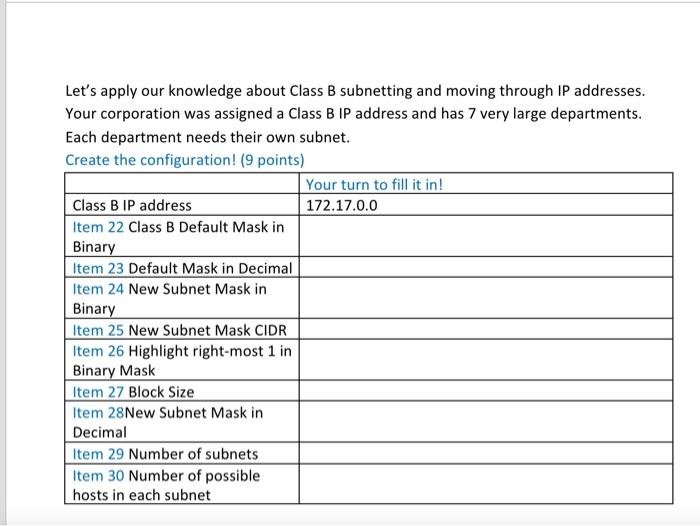 Solved Let's look at Class B subnetting scheme. Your | Chegg.com