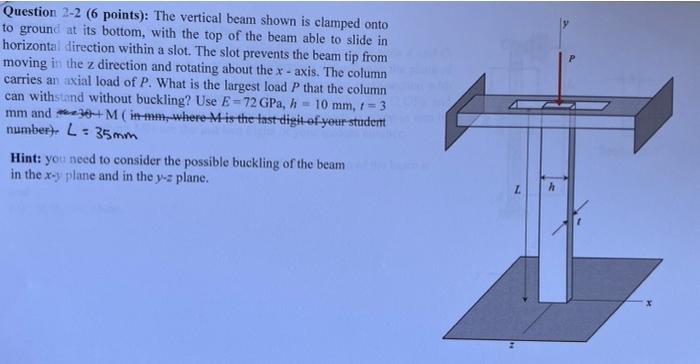 Solved Question 2-2 (6 points): The vertical beam shown is | Chegg.com