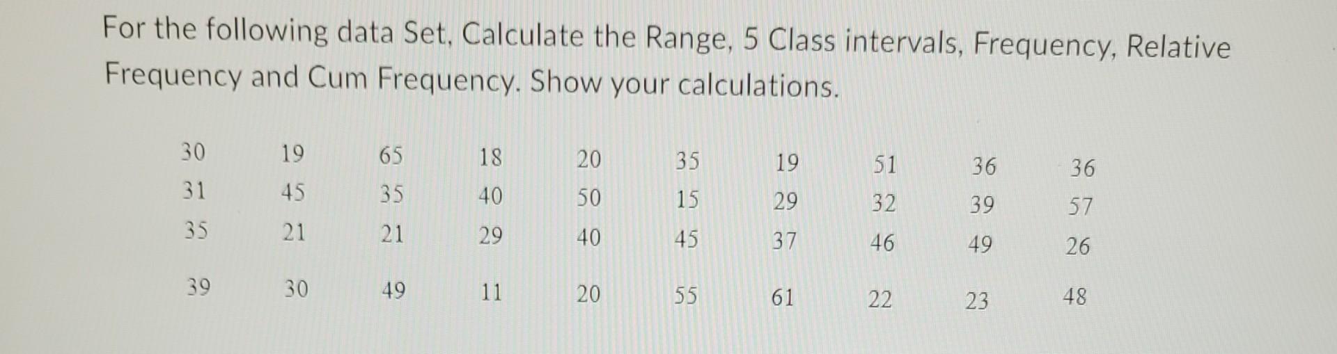 Solved For the following data Set, Calculate the Range, 5 | Chegg.com