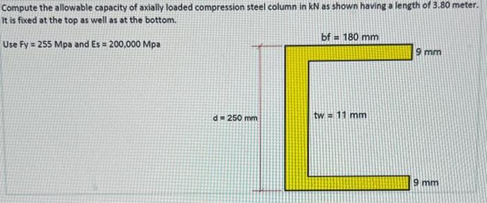 Solved Compute the allowable capacity of axially loaded | Chegg.com