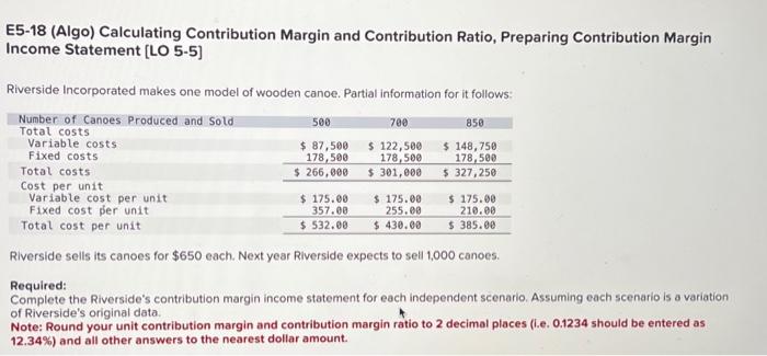 Solved E5-18 (Algo) Calculating Contribution Margin and | Chegg.com