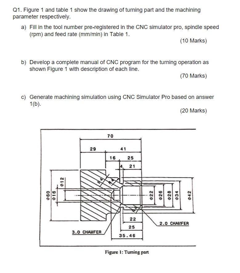 Q1. ﻿Figure 1 ﻿and table 1 ﻿show the drawing of | Chegg.com