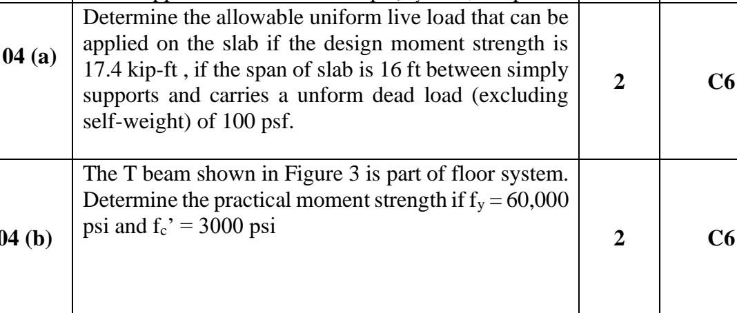 Solved 04 (a) Determine the allowable uniform live load that | Chegg.com
