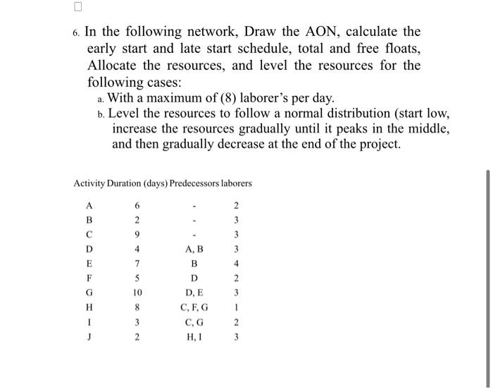 Solved 6. In the following network, Draw the AON, calculate | Chegg.com