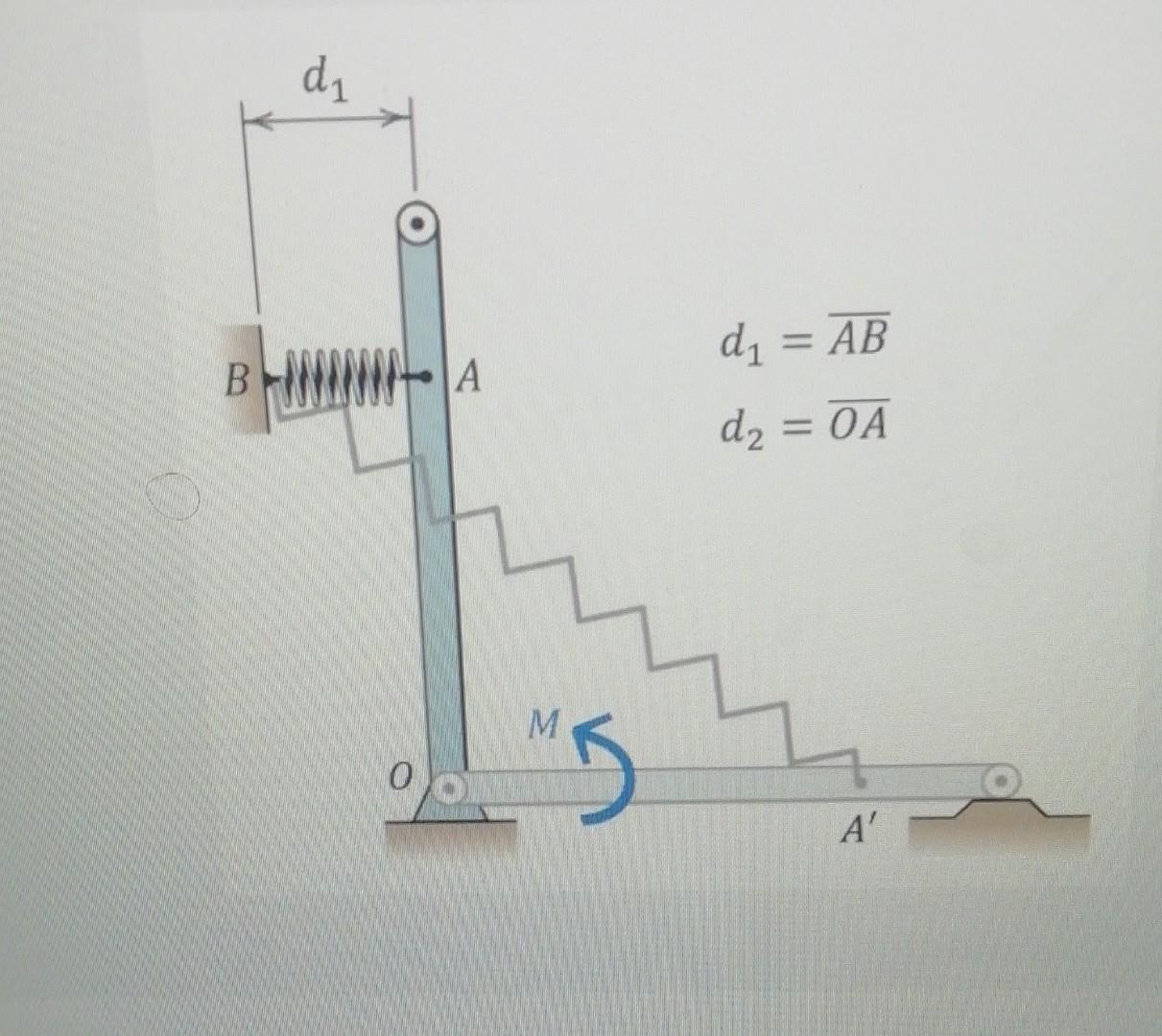 Solved How much work is done by the force in the spring when | Chegg.com