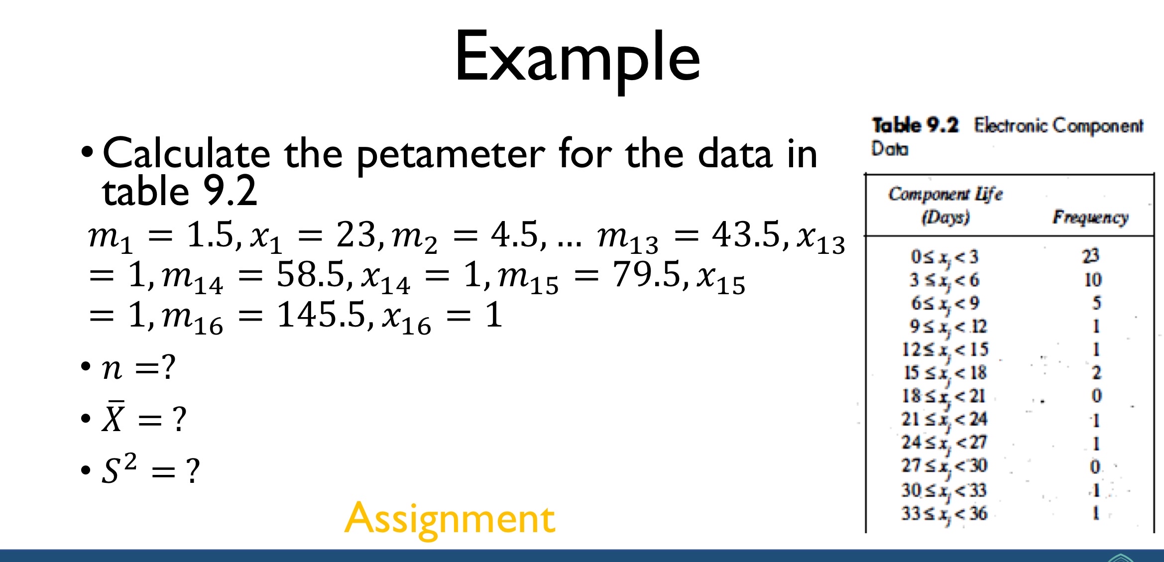 Solved ExampleCalculate the petameter for the data inTable | Chegg.com
