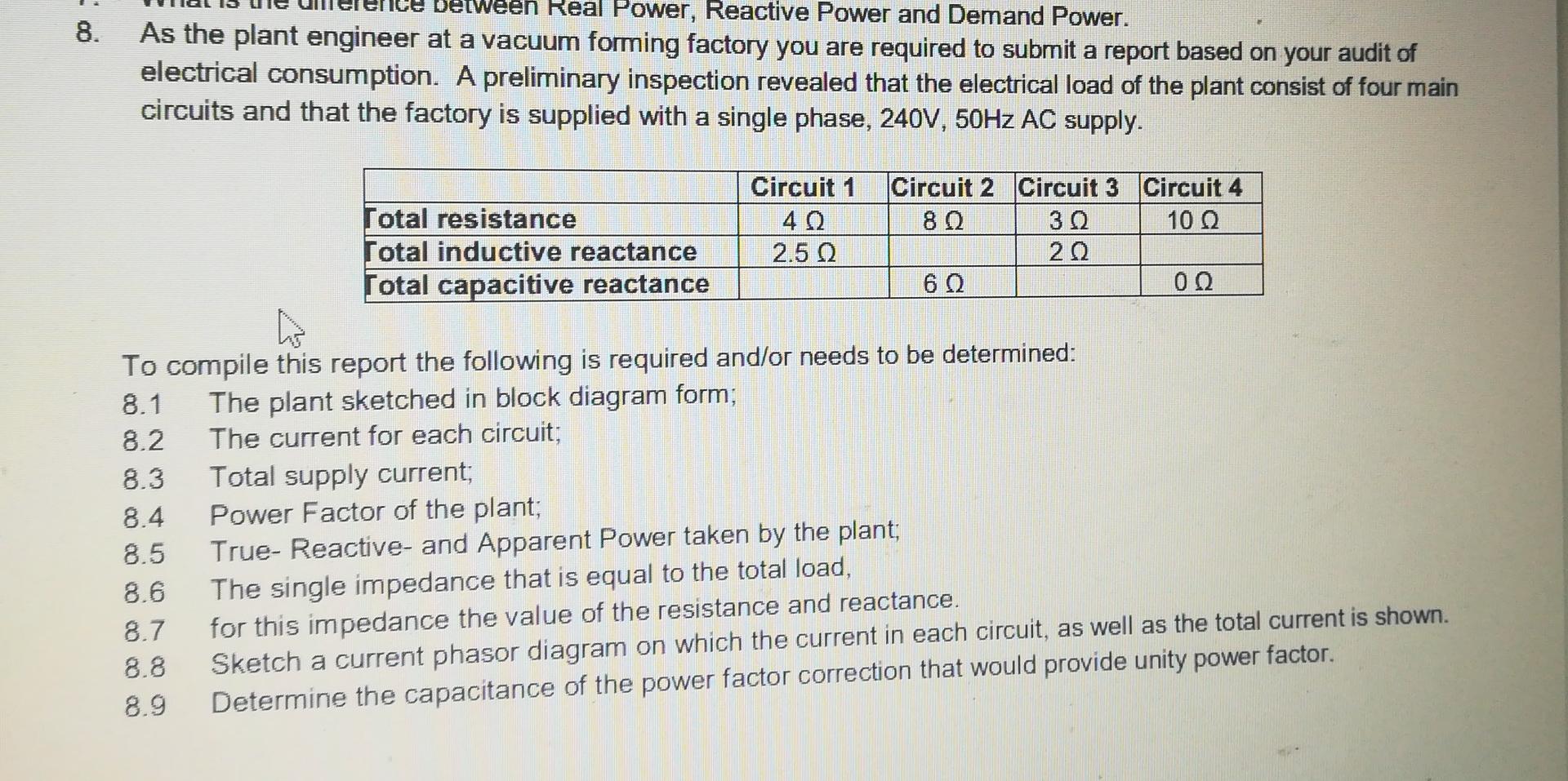 Solved - between Real Power, Reactive Power and Demand | Chegg.com