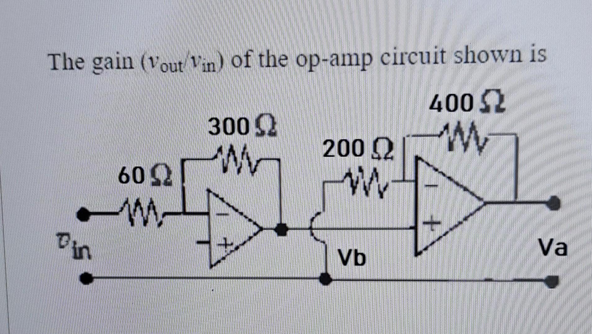 Solved The gain ( vout (vin ) of the op-amp circuit shown is | Chegg.com
