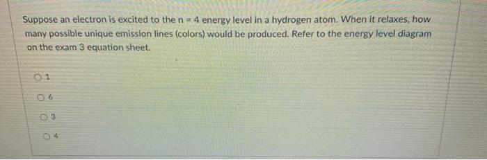 Solved Suppose an electron is excited to the n = 4 energy | Chegg.com