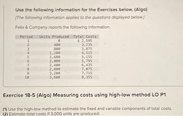 Solved Use the following information for the Exercises | Chegg.com