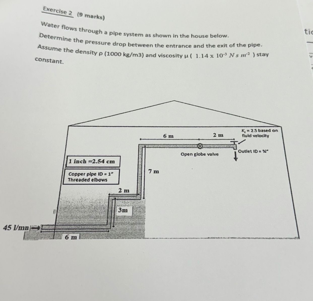 Solved Exercise 2 (9 ﻿marks)Water flows through a pipe | Chegg.com